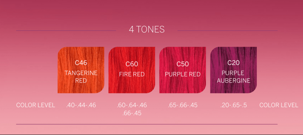 REVLONISSIMO COLORSMETIQUE CROMATICS | directsalon Store